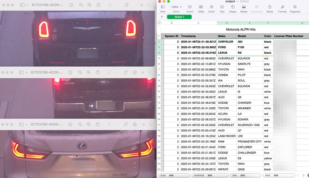 Researcher Turns Insecure License Plate Cameras Into Open Source ...