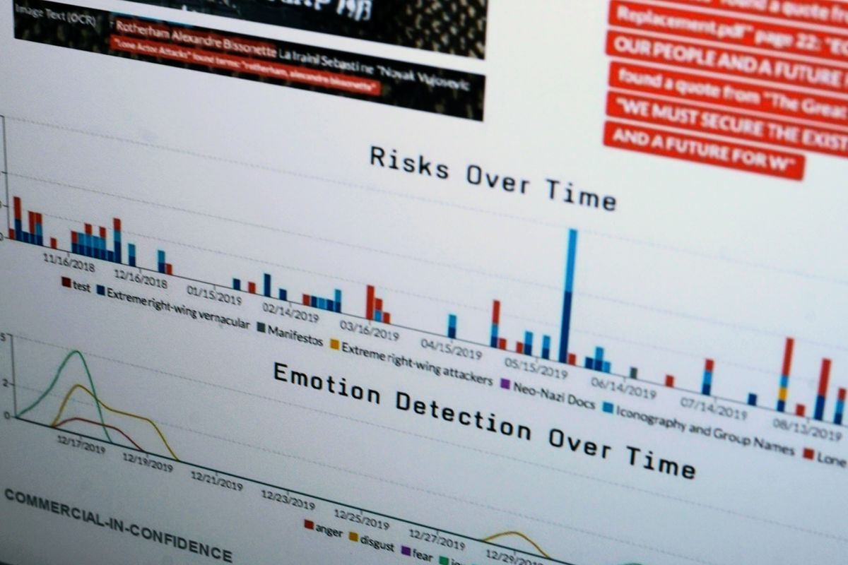 The A.I. Surveillance Tool DHS Uses to Detect ‘Sentiment and Emotion’